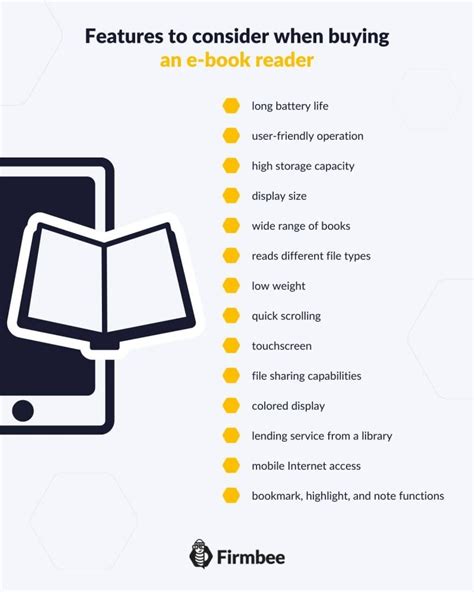 What is an e-book? Statistics related to e-books | Firmbee