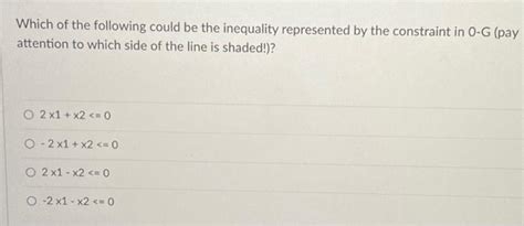 Solved Use The Following Graph Of A Linear Programming Chegg