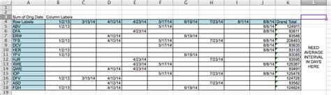 Vba Find Average Interval Between Dates In A Pivot Table Stack Overflow
