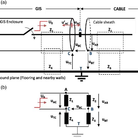 Electric Diagram Of The Distribution Of Switching Voltages A Download Scientific Diagram