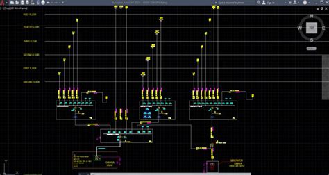 Karim Algazzar On Linkedin Eduneers Electricalinstallation Distribution