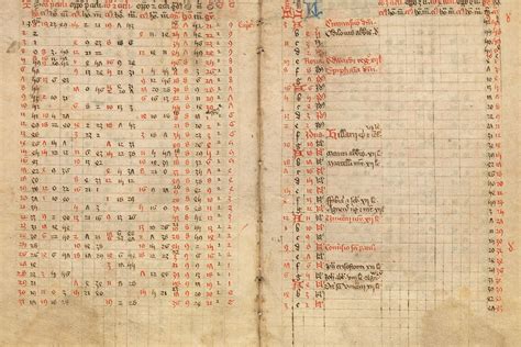 The Mysterious Case Of The Missing Manuscript