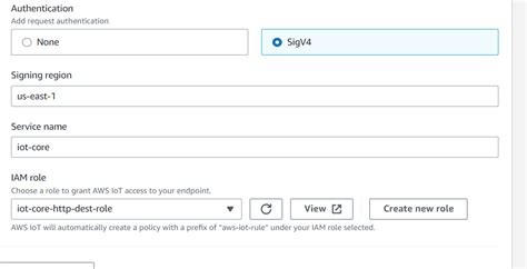 Verifying A Request Signed By A Sigv4 Signature Raws