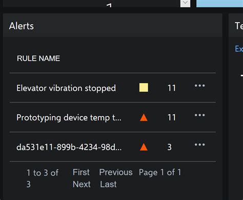 when rule triggers alerts shows guid of rule rather than full text