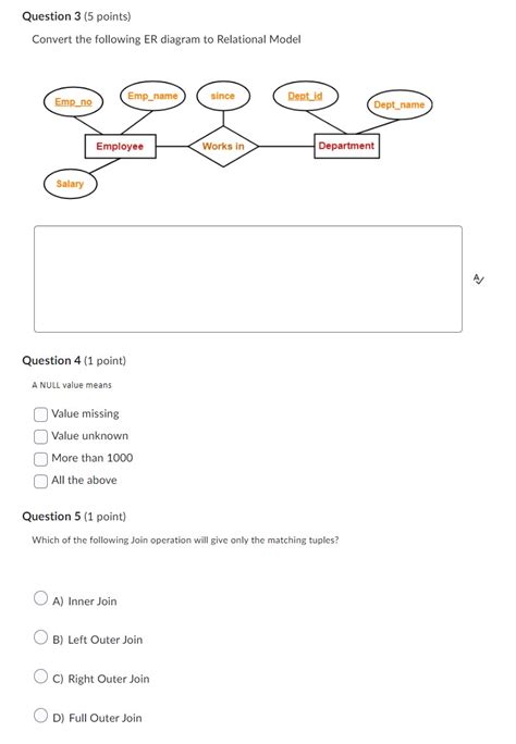 Solved Question Points Convert The Following Er Chegg