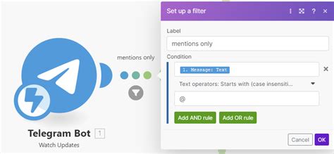 Creating A Telegram Chat Bot To Only Answer To Replies How To Make Community