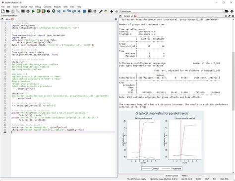 Software Shop Stata