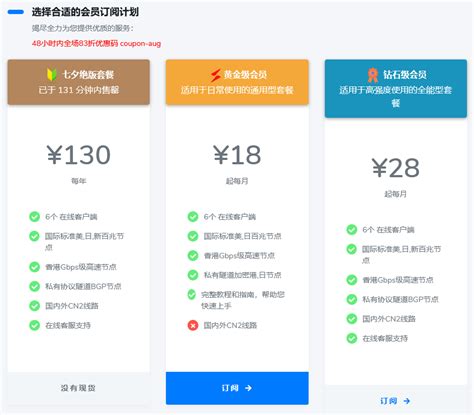 最近南，登录时不时的链接不上，有没有vpn推荐？茶馆 南 South Plus Powered By Pumdhd