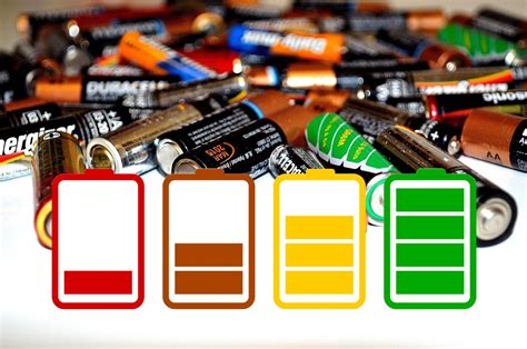 Как определить работоспособность батарейки (гальванического элемента ...
