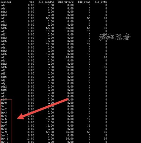 linux dm 0 dm 1 设备映射 简介 csdn博客