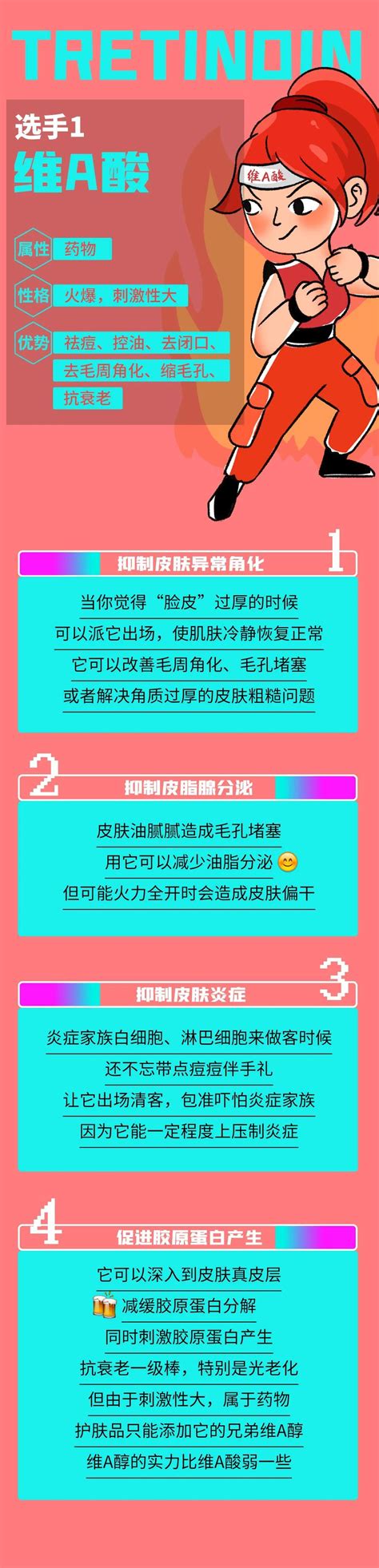 刷酸项目大放送丨刷酸的秘密二：维a酸与水杨酸之间的pk 知乎