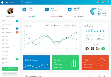 17 meilleurs modèles d administration VueJS pour les applications Web