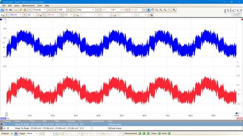 Rejecting Common Mode Noise Picotech Library