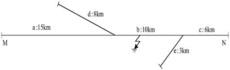 Single Phase Grounding Double End Detecting Positioning Method For Overhead Line Of Power