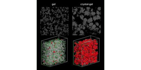 Formation Of Porous Crystals Observed For The First Time Research