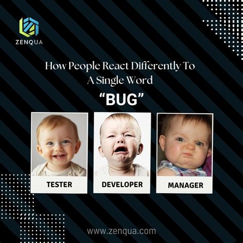 Techhumor Softwaretesting Developerlife Projectmanagement Teamzenqua Qa Linkedinhumor