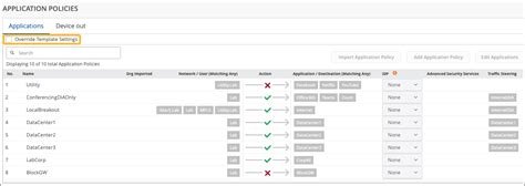 Juniper Mist Wan Assurance Configuration Hierarchy Mist Juniper Networks