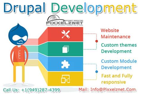 Drupal Development Services