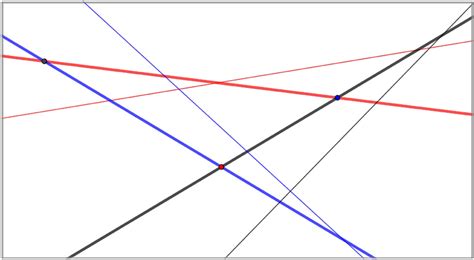 none of the three bold lines intersects any face containing the