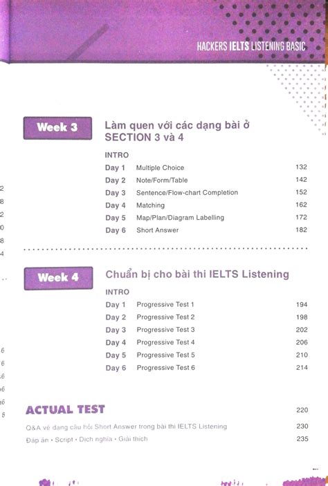 Tải PDF Hackers Ielts Basic Listening PDF Thuvienso org
