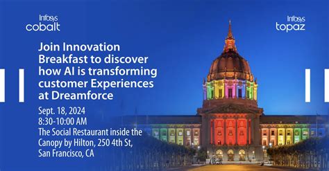 Deepak Gupta On Linkedin Business Innovation Technology Salesforce