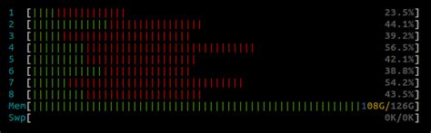 Netdata Streaming Web Api Stops Working After A While · Issue 8218