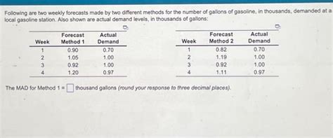 Solved Following Are Two Weekly Forecasts Made By Two