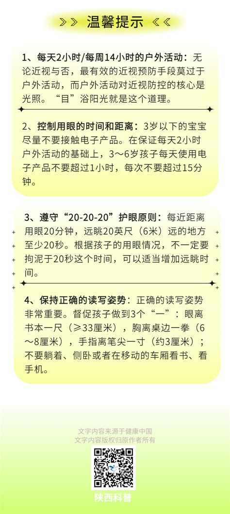 挂图详情