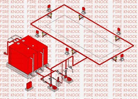Fire Hydrant System