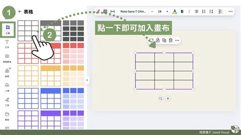 Canva 表格怎麼做？4 種方法教你快速製作表格 Jseed Visual 視覺種子
