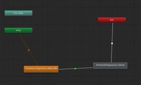 Making Animation Walk Longer Than 1 Second Unity Engine Unity