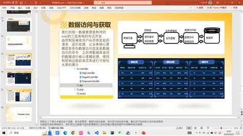 后端请求响应和分层解耦web开发的三层架构后端三层架构 Csdn博客