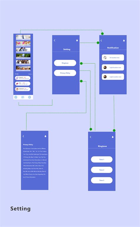 Remind Me App Behance