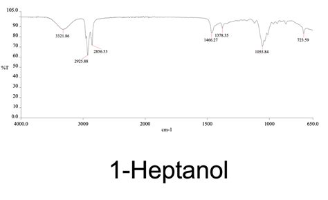 2 Heptanol Ir