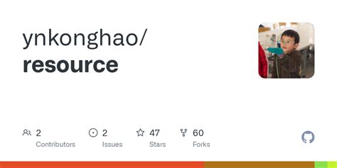 Resource Mybook Springboot 04 Md At Master Ynkonghao Resource GitHub
