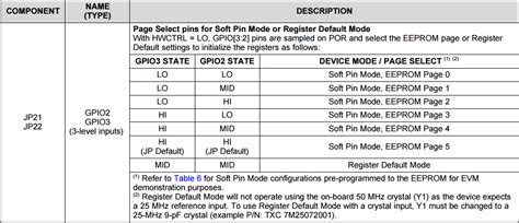 lmk03328 write eeprom map number and gpio2 3 setting at soft pin