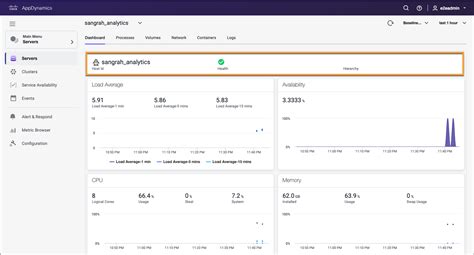 Server Dashboard