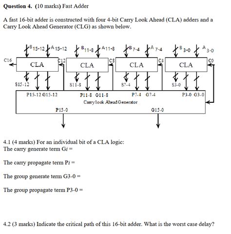 Solved A Fast 16 Bit Adder Is Constructed With Four 4 Bit