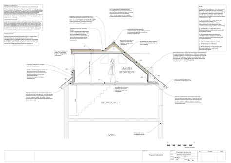 Building Regulations For Loft Conversion Dormer Hip To Gable