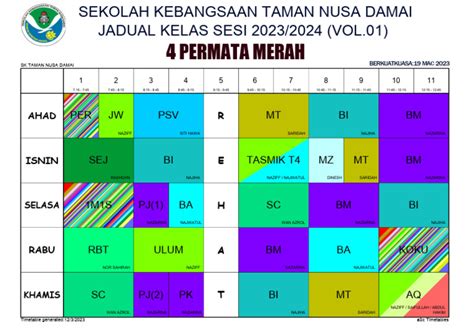 Jadual 4 Permata Merah Pdf