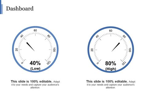 Dashboard Ppt Powerpoint Presentation Visual Aids Inspiration