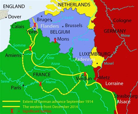 Stalemate Wwi