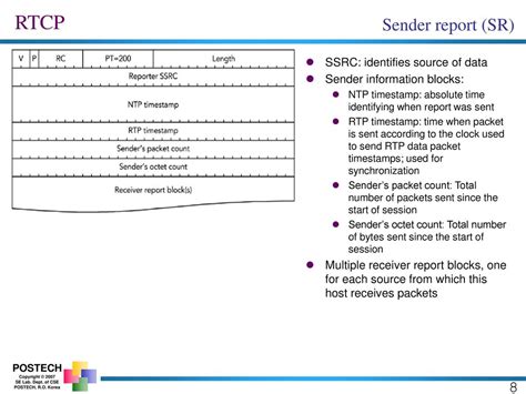 real time transport protocol ppt download