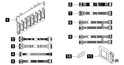 ThinkSystem ST650 V3 2 5 AnyBay 8 Bay Backplane Kit ServerProven