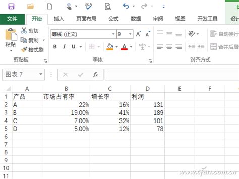 什么是矩阵图的基础 什么是矩阵图各种元素 海诗网
