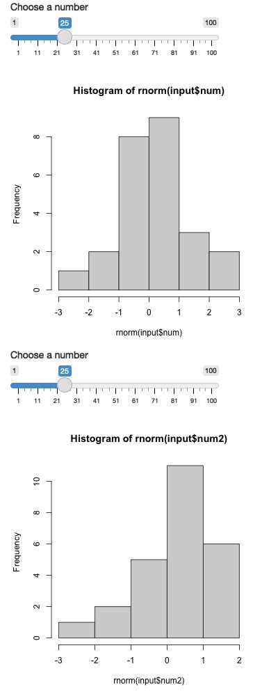 13 shiny applications data analysis and optimization in r
