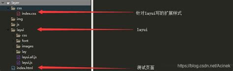 layui添加阿里巴巴图标库 layui图标库 csdn博客
