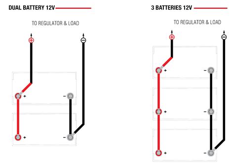 The Battery In A Parallel Circuit At Chad Frierson Blog