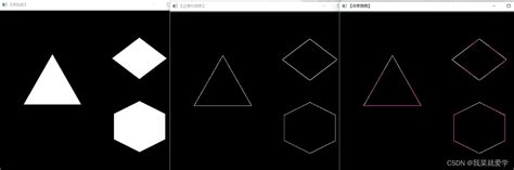 【opencv】 霍夫变换opencv霍夫变换 Csdn博客