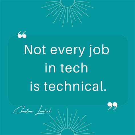 Shrutha Dhanyakumar Gonageri Posted On Linkedin